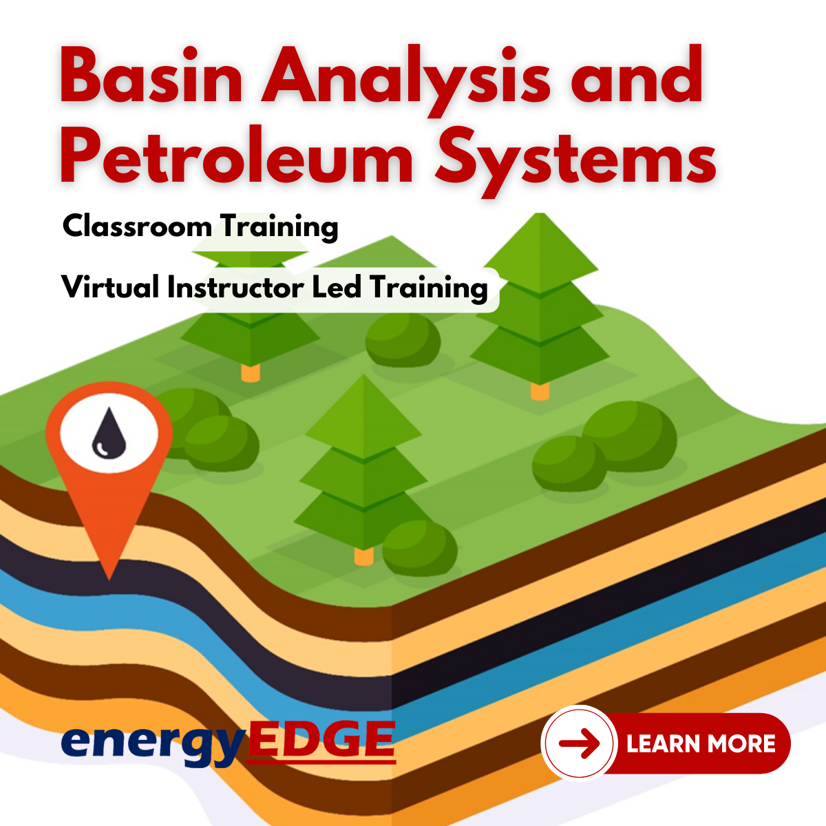Basin Analysis and Petroleum Systems - EnergyEdge | Energy Industry Training Courses