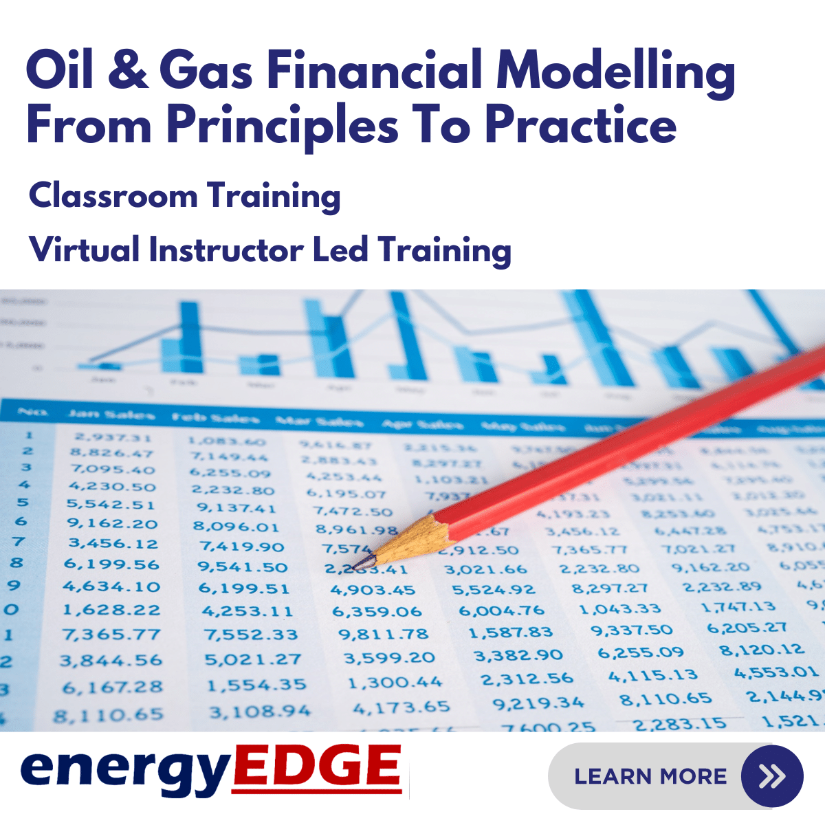 Oil & Gas Financial Modelling Course: Principles and Practical ...